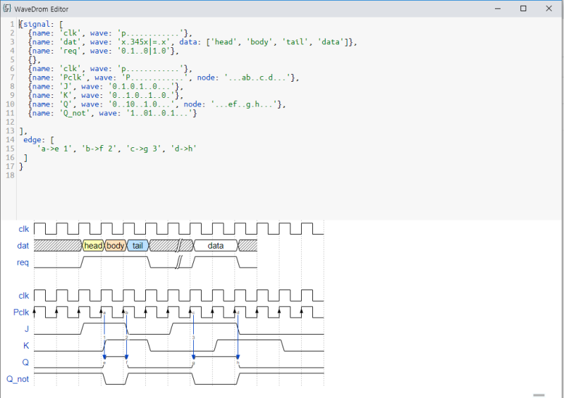디지털 논리 설계 - 개념편18(waveform program) : 네이버 블로그
