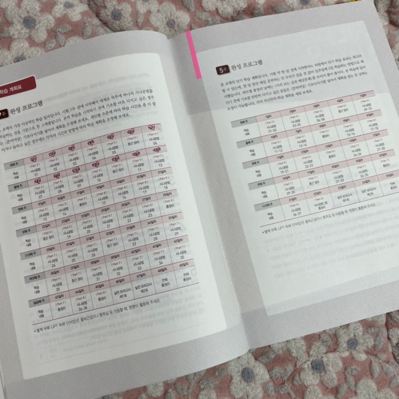 [일본어] JPT 600점 독학 후기 + JLPT와 비교 (JLPT N2만 2년 공부한 사람의 후기😭) : 네이버 블로그