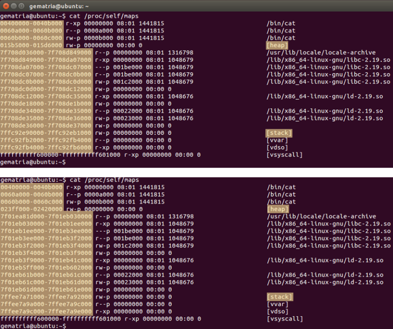 ASLR(Address Space Layout Randomization), 메모리 주소의 랜덤화 : 네이버 블로그