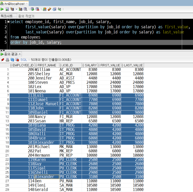 [오라클/SQL] FIRST_VALUE, LAST_VALUE : 특정 컬럼을 기준으로 조회된 레코드 중 시작 레코드 / 마지막 ...