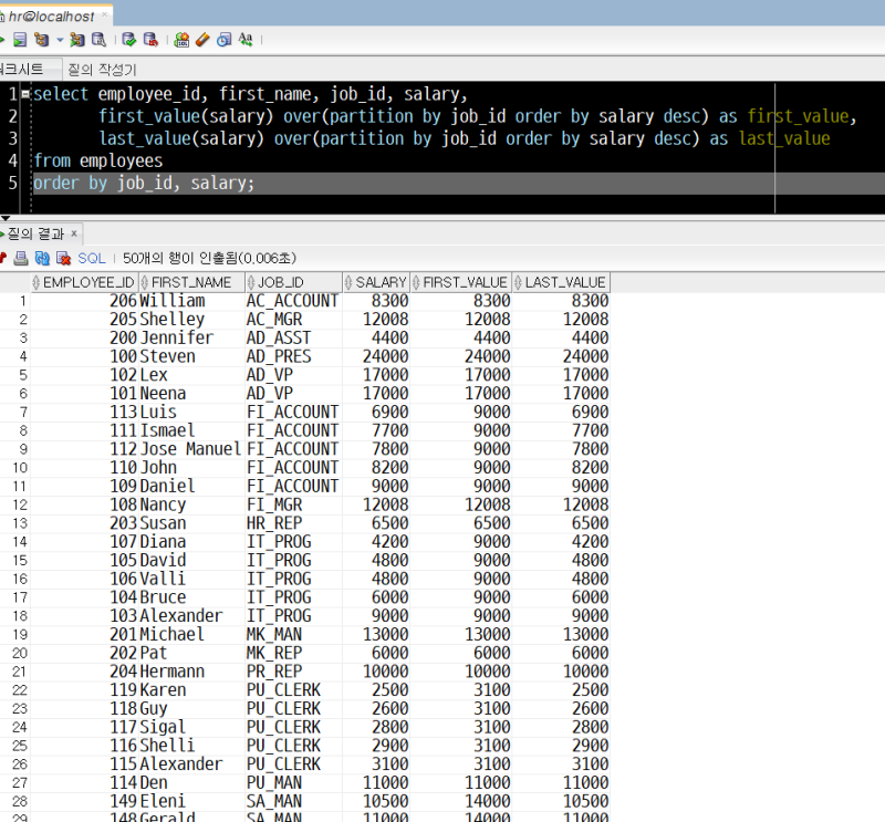 [오라클/SQL] FIRST_VALUE, LAST_VALUE : 특정 컬럼을 기준으로 조회된 레코드 중 시작 레코드 / 마지막 ...
