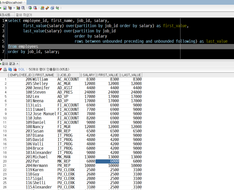 [오라클/SQL] FIRST_VALUE, LAST_VALUE : 특정 컬럼을 기준으로 조회된 레코드 중 시작 레코드 / 마지막 ...