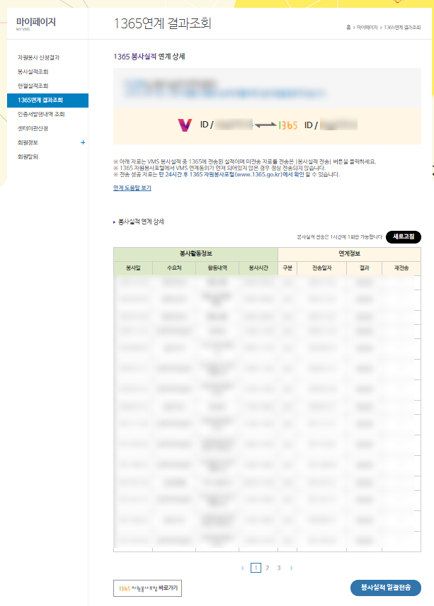 [군 입대] "기술 행정병" 지원시 꼭 알아둬야할 '헌혈, 봉사 가산점' (VMS, 1365) : 네이버 블로그