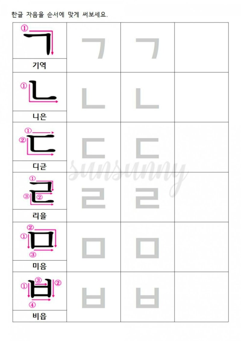 한글 자음쓰기 자료 : 네이버 블로그
