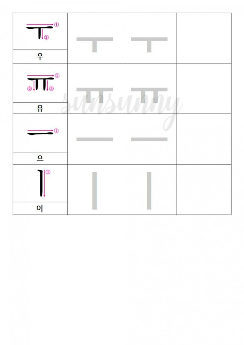 한글모음쓰기연습자료 : 네이버 블로그