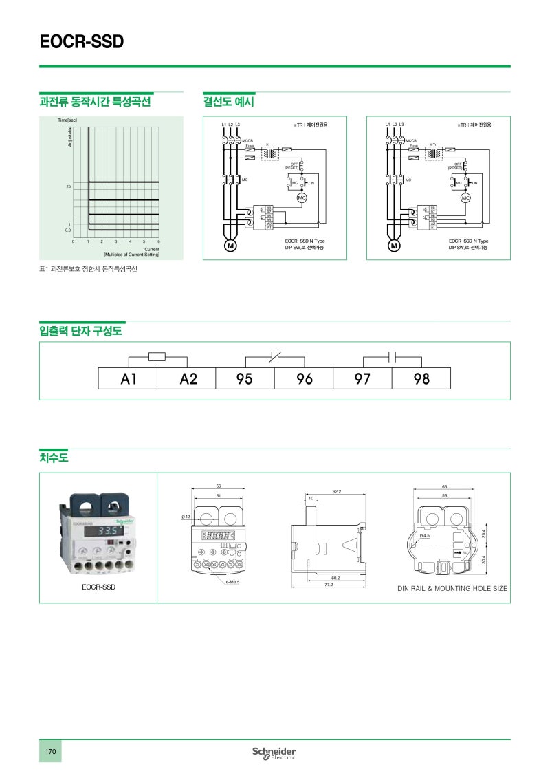 슈나이더 EOCR SSD-05/30/60_SERIES : 네이버 블로그
