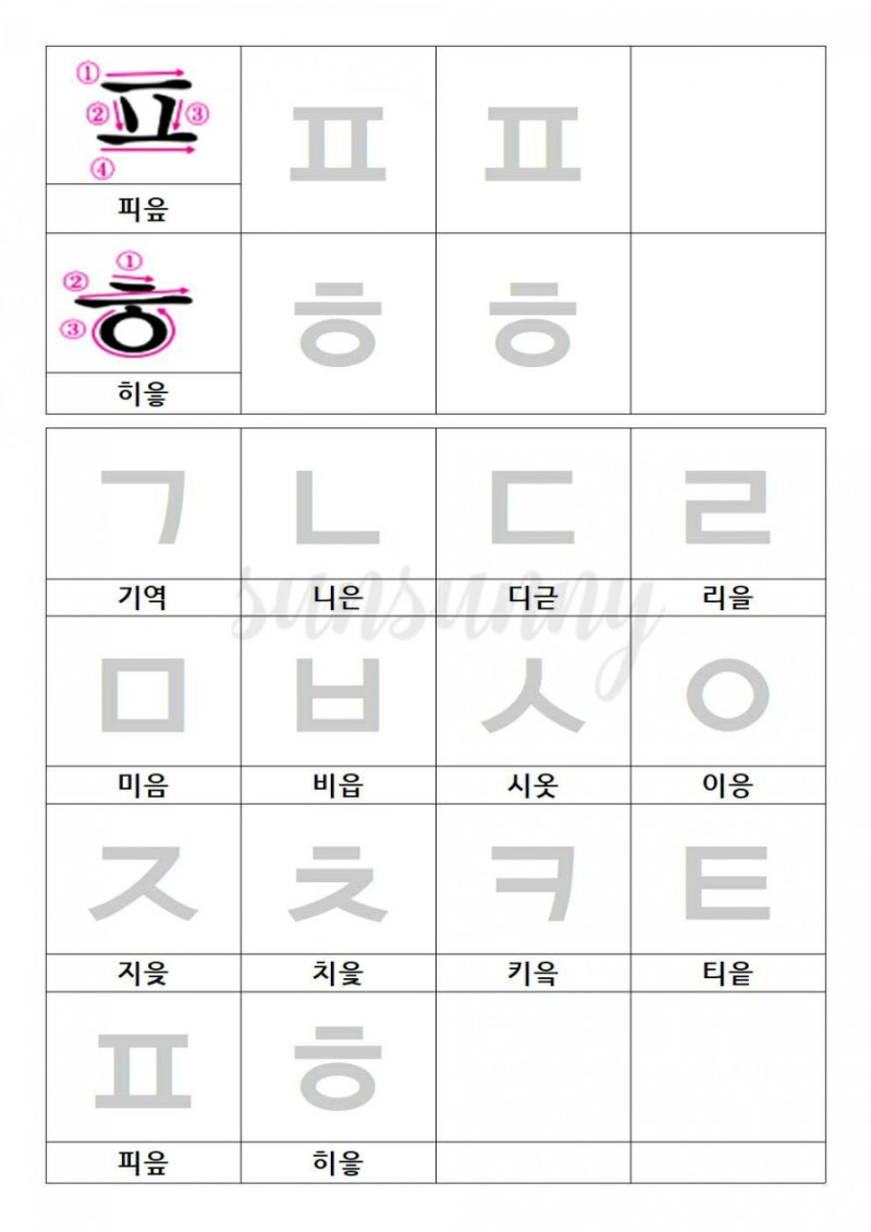 한글 자음쓰기 자료 : 네이버 블로그