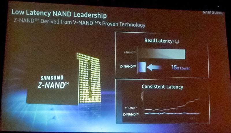 차세대 반도체- PRAM,ReRAM,MRAM,Z낸드와 Z-SSD/ 인텔의 옵테인과 삼성전자의 Z-SSD : 네이버 블로그