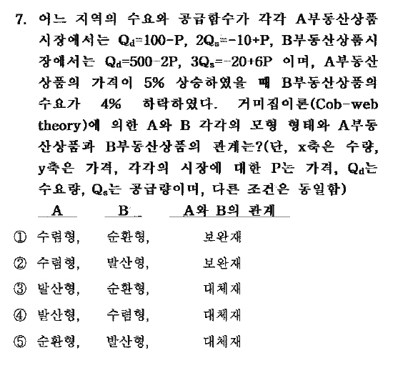 부동산학개론 계산문제 29회 기출문제 1부 네이버 블로그