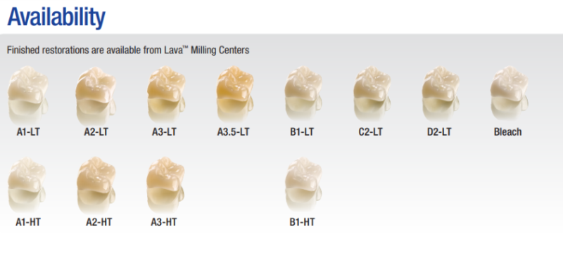Lava Ultimate 블록 / 라바 얼티메이트 / 세라믹 : 네이버 블로그