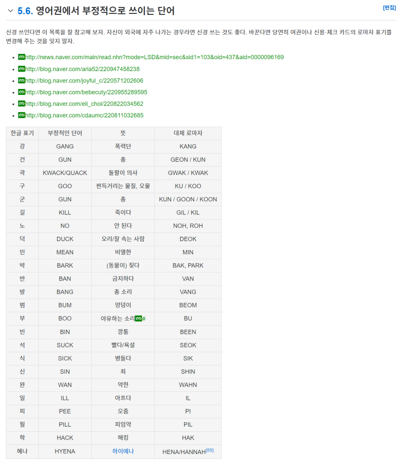 영문이름 변환기 한글이름 로마자 표기 누구나 쉽게 3초만에 바꾸는 방법과 주의사항 네이버 블로그