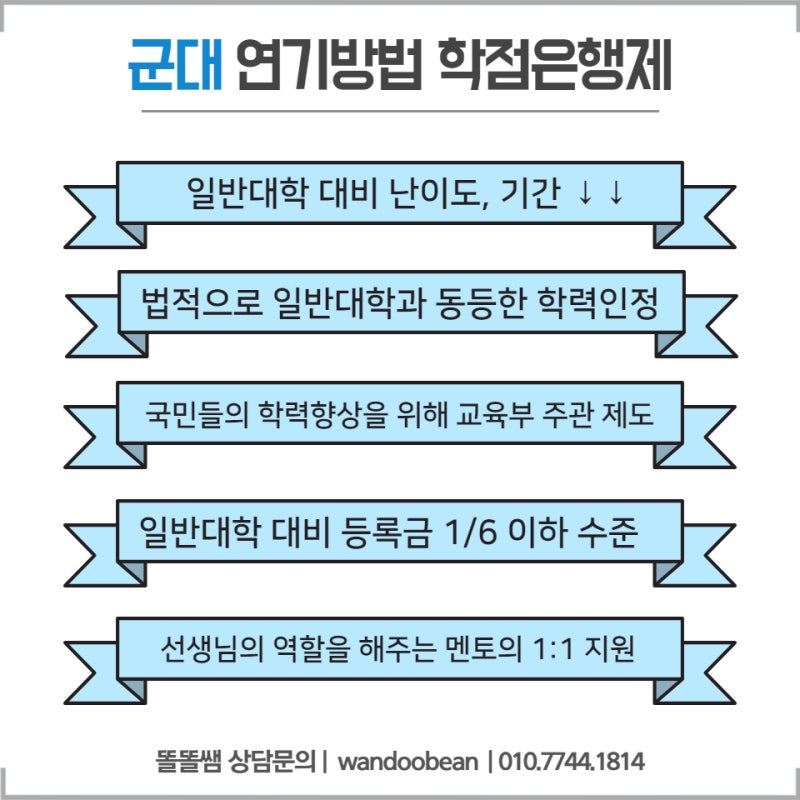 군대연기 사유 입영날짜 미루기 가장 쉬운 방법은 네이버 블로그