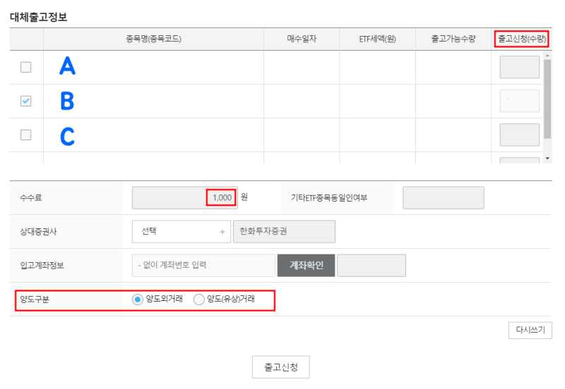 삼성증권에서 다른 증권사로 주식 옮기는 방법타사대체출고 네이버 블로그