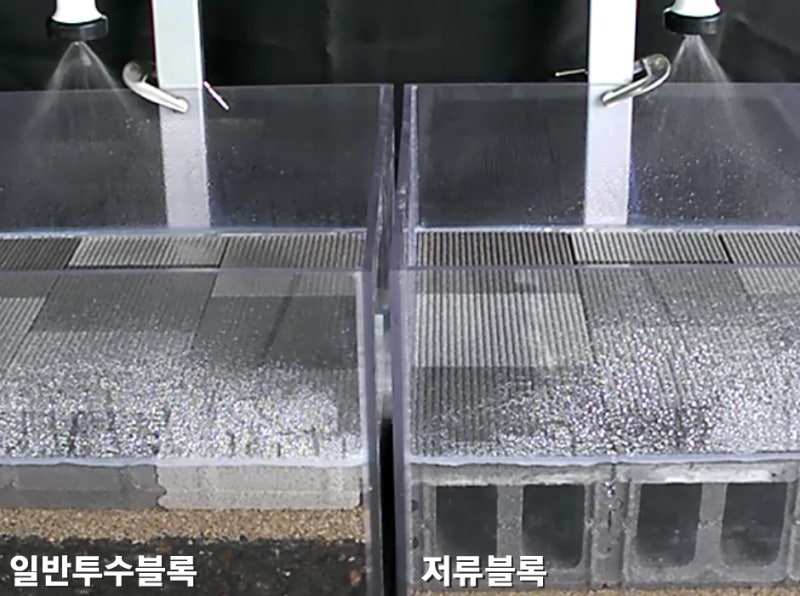 이노블록 저류블록 Vs 일반투수블록 성능의 차이에 대하여 이노블록이노블럭블럭종류인조화강석블럭투수블럭도로포장