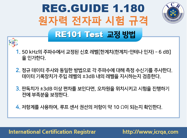 [ICR/군용,원자력] 원자력 전자파 시험-3 : RE101 : 네이버 블로그
