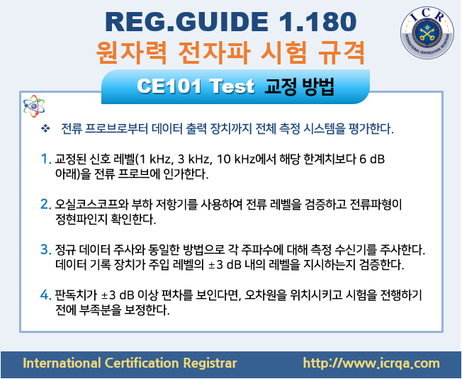 [ICR/군용,원자력] 원자력 전자파 시험-1 : CE101 : 네이버 블로그