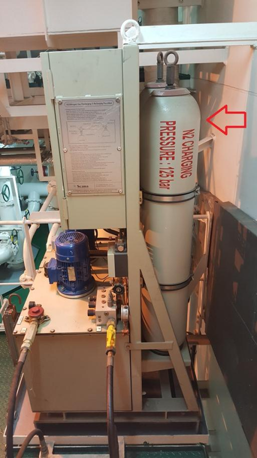 HYD. POWER UNIT FOR VALVE REMOTE CONTROL SYSTEM의 ACCUMULATOR에 대하여 : 네이버 블로그
