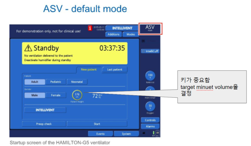 012. 중환자실 신규 간호사를 위한 인공호흡기의 모든 것 (ventilator mode, I:E, trigger, PEEP ...
