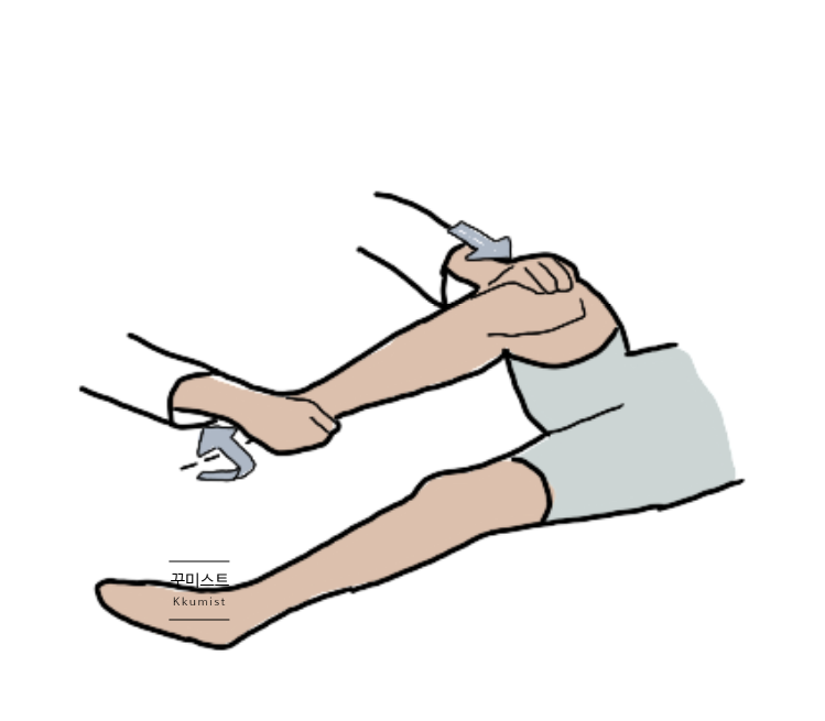 반달 반월상 연골 손상과 파열(meniscus tear) 증상 및 테스트 맥머레이 검사 McMurray's Test : 네이버 블로그