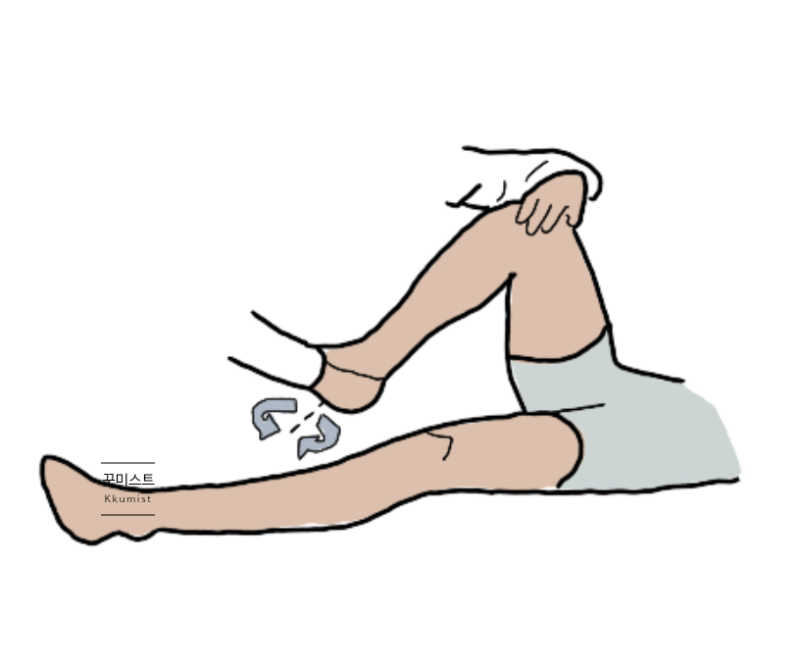 반달 반월상 연골 손상과 파열(meniscus tear) 증상 및 테스트 맥머레이 검사 McMurray's Test : 네이버 블로그