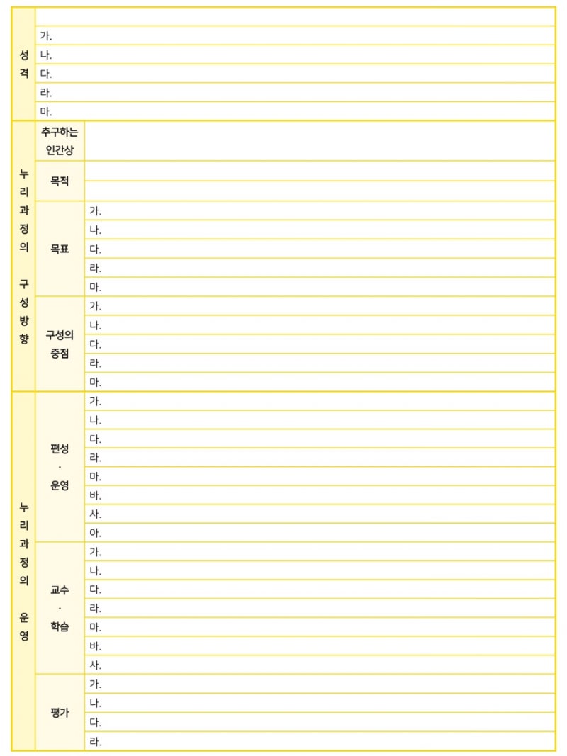 유아임용다운로드 유아임용 고시문2019 개정 누리과정 고시문총론 네이버 블로그