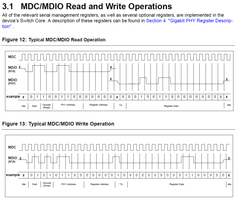 [C] Management Data Input/Output (MDIO / SMI / MIIM) : 네이버 블로그