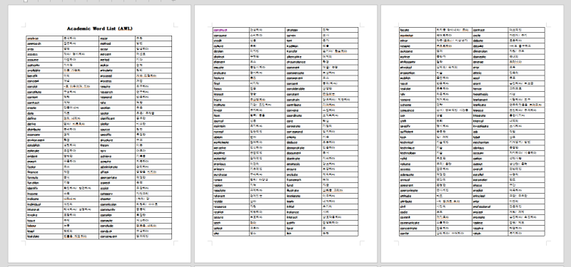 Academic Word List (AWL) 영단어 리스트 / 파일 첨부 : 네이버 블로그