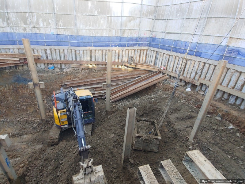 CIP (Cast in place concrete pile wall) : 네이버 블로그
