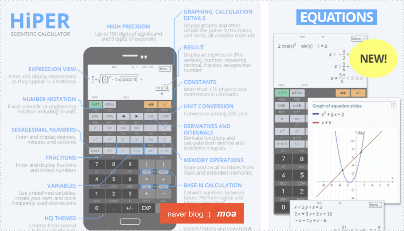 공학용 계산기 어플 앱 5가지 추천 (안드로이드, iOS) : 네이버 블로그