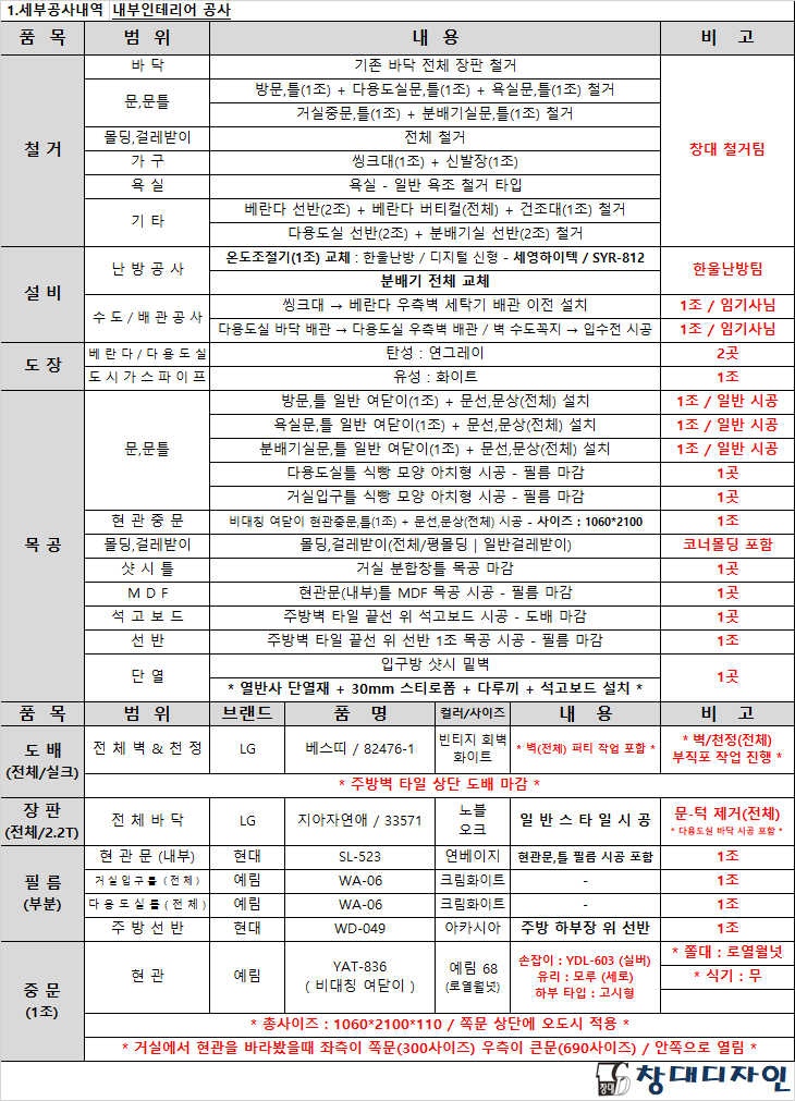산본동 5단지 가야1차주공아파트 17평형 인테리어 구경하기ㅣ창대디자인 네이버 블로그