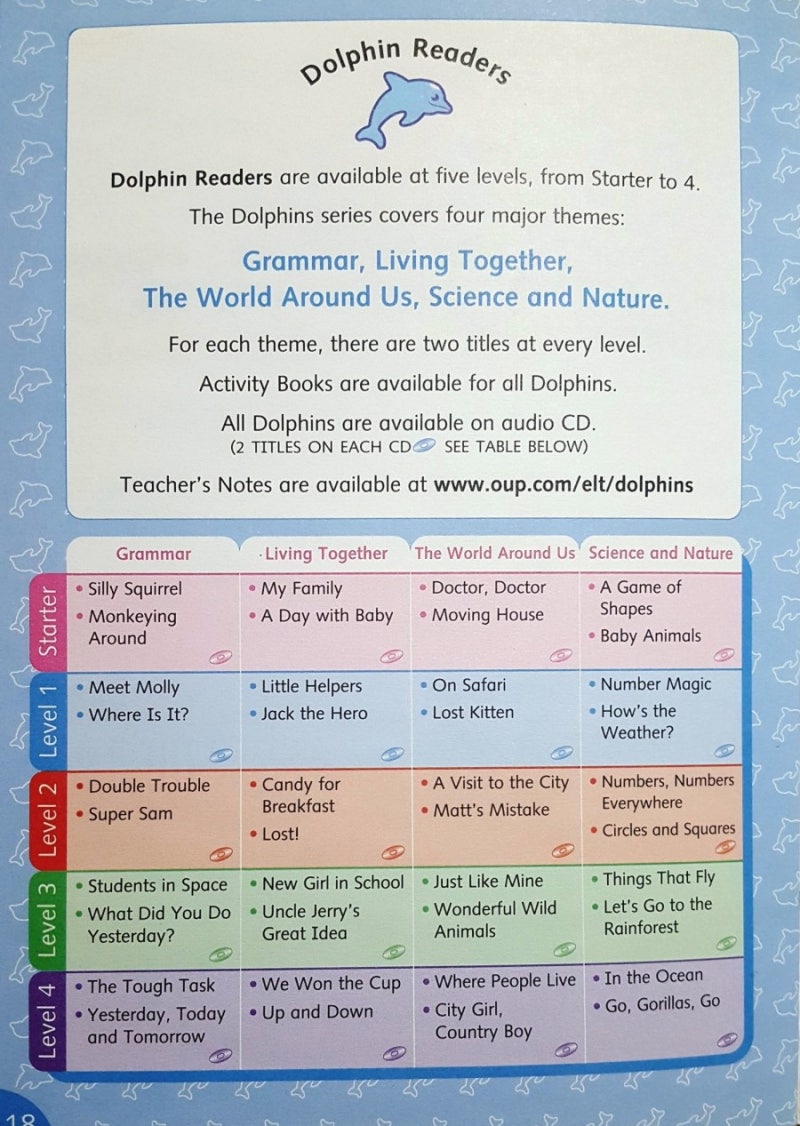 리더스 Graded Readers] Oxford Dolphin Readers / 유치, 초등 추천 영어 원서 옥스포드 돌핀 ...