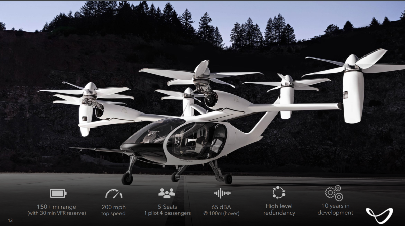 Joby Aviation S4 [US] : 네이버 블로그