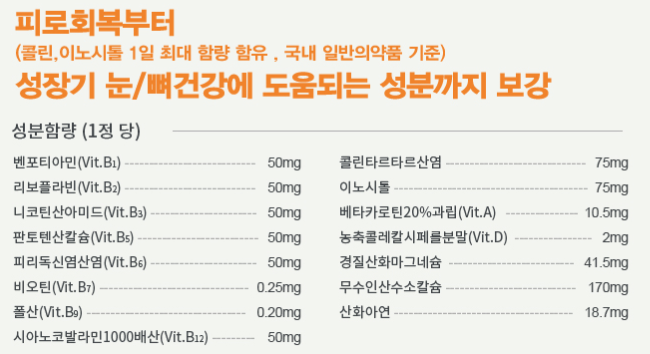 임팩타민 프리미엄 가격 부작용 알고 복용 및 건강 케어하자 네이버 블로그