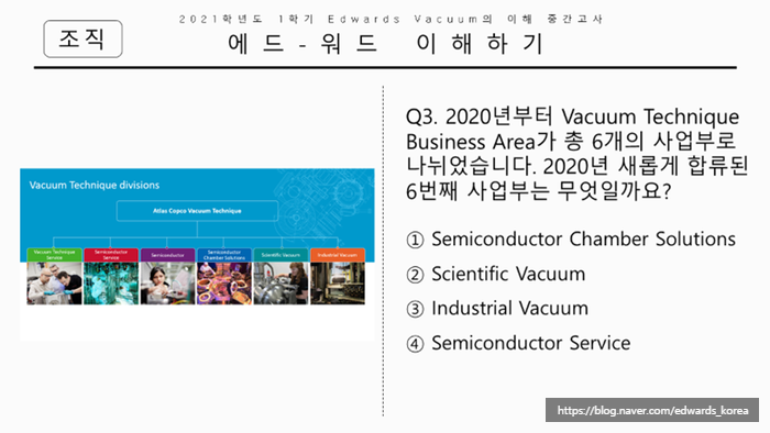 [Fun time] Edwards Vacuum 이해하기 : 네이버 블로그