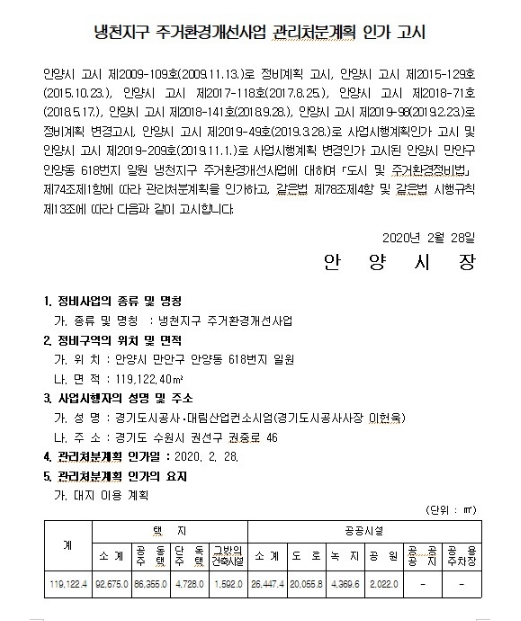 안양 냉천지구 정보 및 매물 3건황금부동산 네이버 블로그