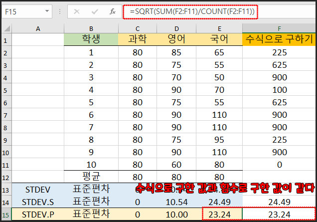 엑셀 표준편차 계산, 그래프에 표시 (STDEV.P vs STDEV.S) : 네이버 블로그