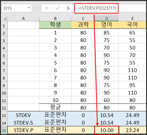 엑셀 표준편차 계산, 그래프에 표시 (STDEV.P vs STDEV.S) : 네이버 블로그