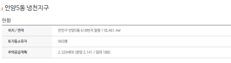 안양 냉천지구 정보 및 매물 3건황금부동산 네이버 블로그