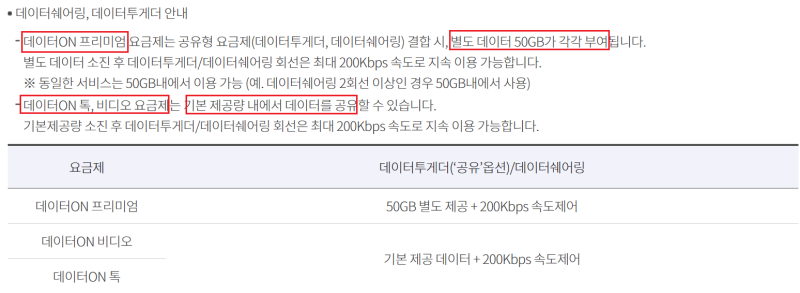 태블릿 요금제 데이터 쉐어링데이터함께쓰기 무료로 사용하기sk Kt Lg 비교 무제한 사용팁 있음 네이버 블로그
