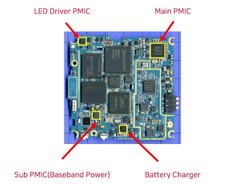 PMIC : 네이버 블로그