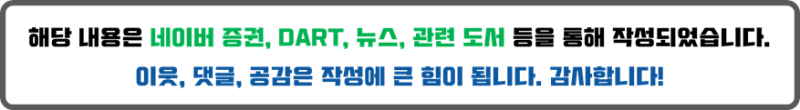 기업 연평균 매출 실적을 정확하게 구하는 방법 연평균성장률cagr 네이버 블로그