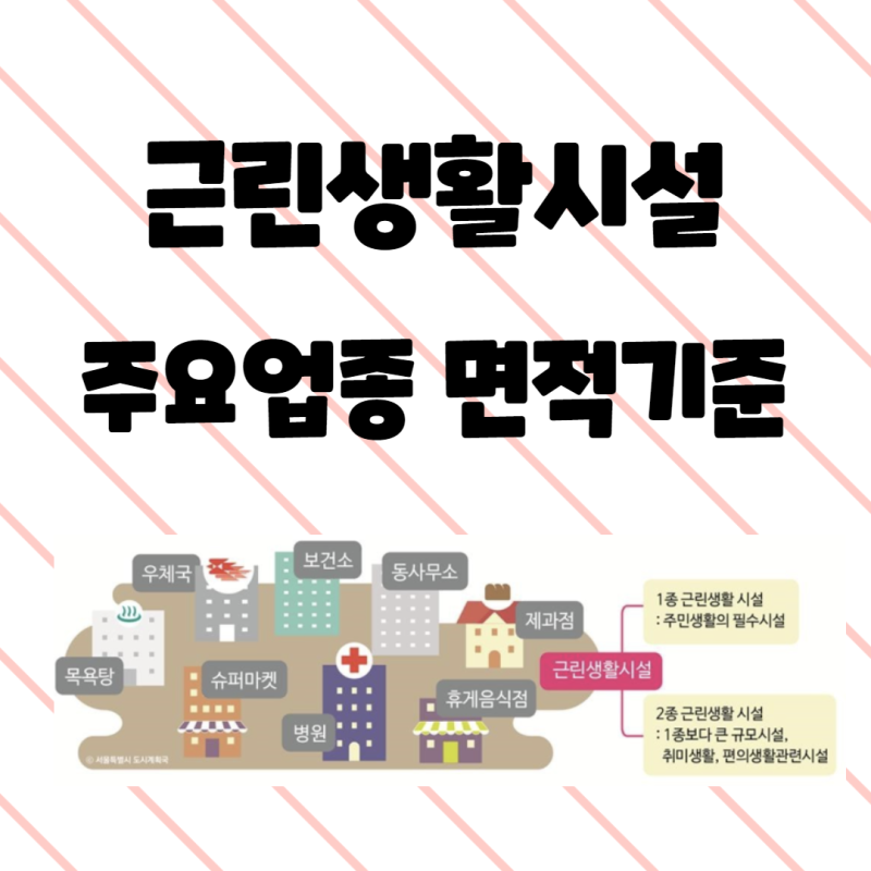 근린생활시설 및 주요 업종 면적기준 네이버 블로그