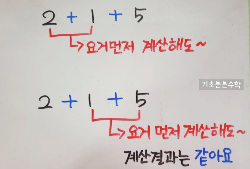 초2학년 덧셈과 뺄셈 세 수의 덧셈과 뺄셈 네이버 블로그
