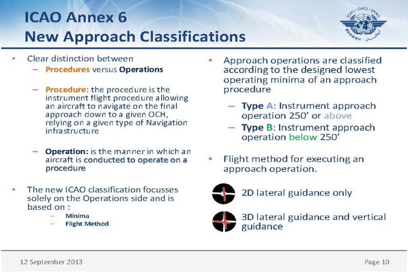 [계기]ILS Approach Category Minimum : CAT 1·2·3 (ICAO, FAA 비교) : 네이버 블로그