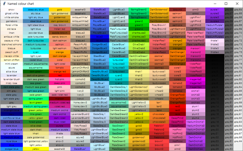python 샘플코드 - tkinter 색상표 코드 : 네이버 블로그