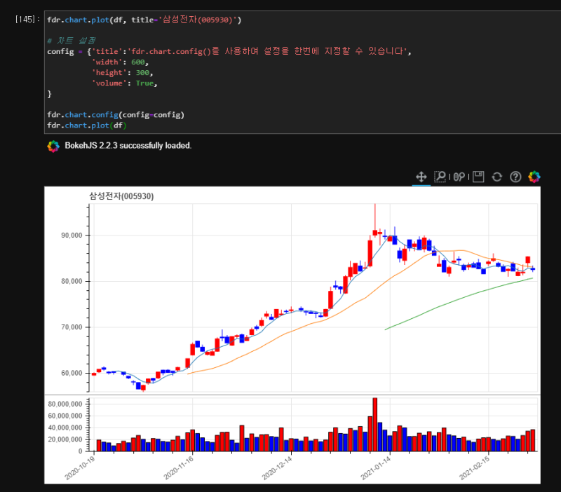 웹 크롤링 + 주식 챠트 그리기(FinanceDataReader) : 네이버 블로그