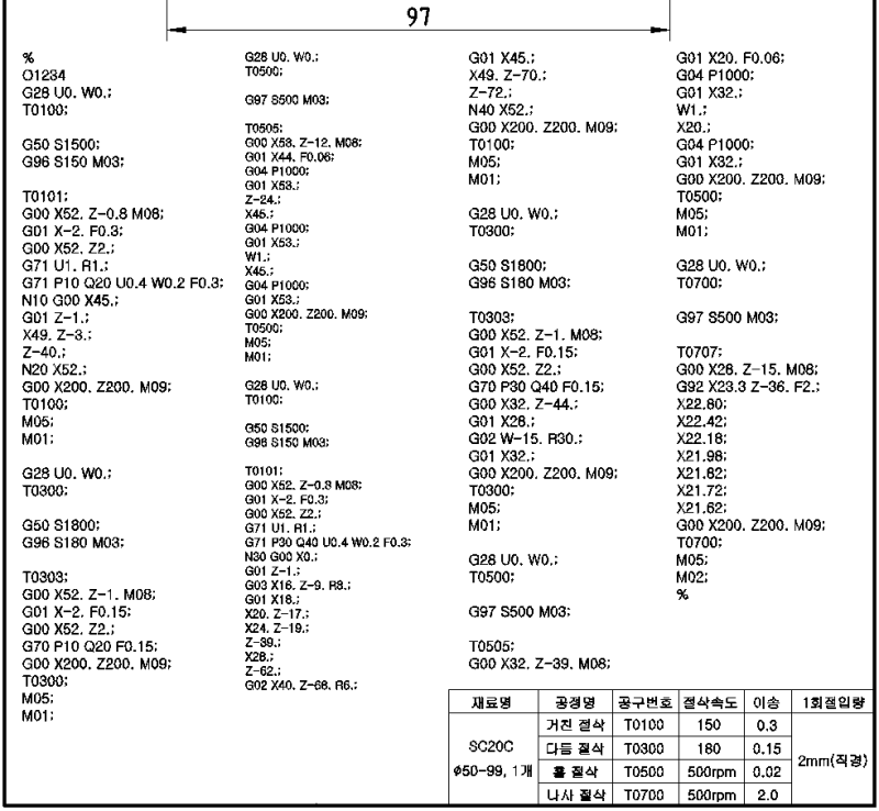 3월 8일 9일 10일 11일 12일 평일 1대1 기술교육 Cnc선반 기계가공용 마스터캠 오토캐드 2d 3d 모델링 및 캠 툴패스 Nc 프로그래밍 실무 수기코딩