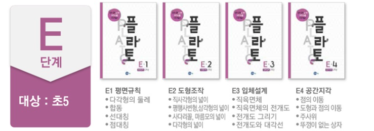 초등수학 도형문제집 플라토 네이버 블로그