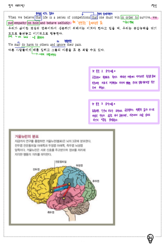 배재고 영어 2021년 1학년 부교재 확정 서울아카데미 네이버 블로그