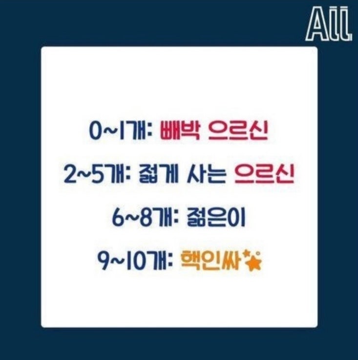 2021 신조어 테스트 요즘 줄임말 모르면 배워보자 : 네이버 블로그